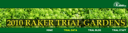 Raker Trial Gardens, July 14-Aug 27 - Garden Center